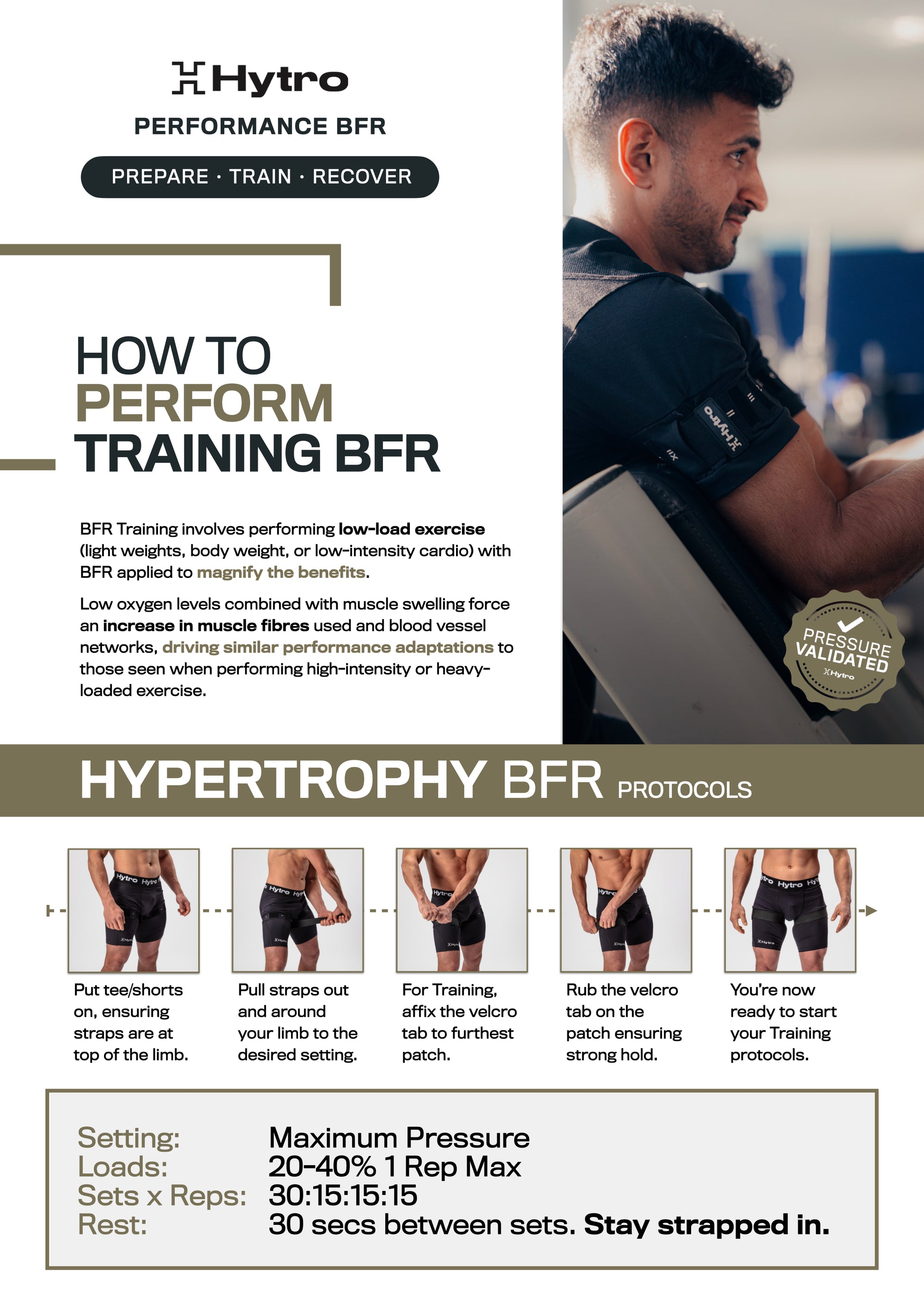 Training and Performance BFR